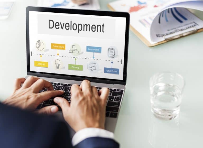 Transform Your It Business With Custom Application Development