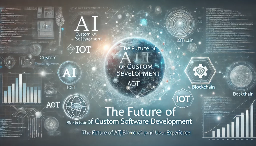 The Future of Custom Software Development